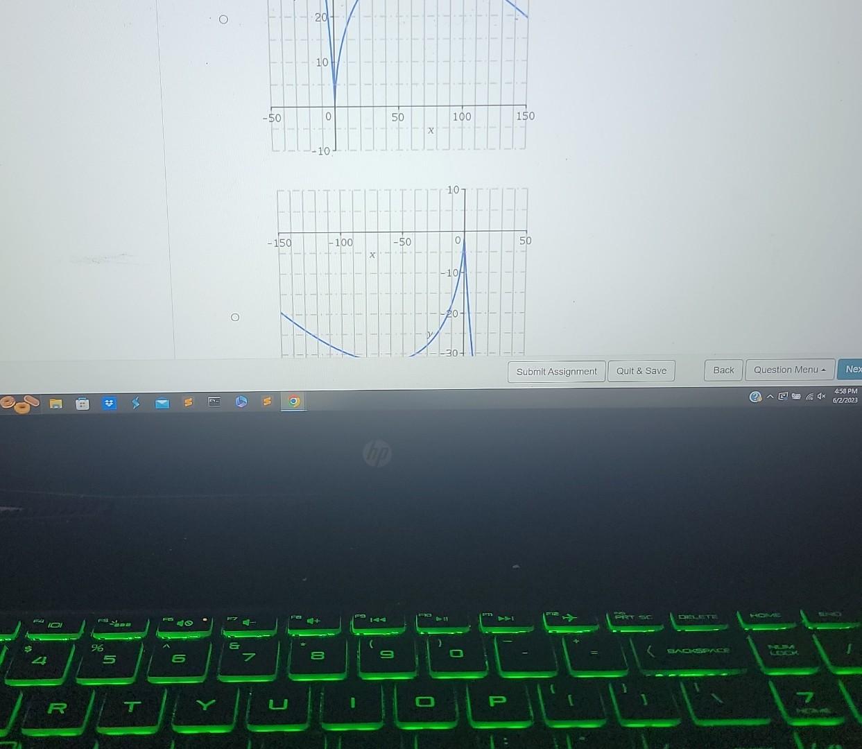 Consider the function f(x)=x+6x32. (a) Find the | Chegg.com