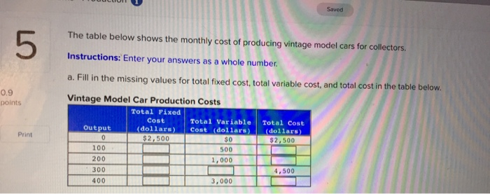 Solved Saved The table below shows the monthly cost of | Chegg.com