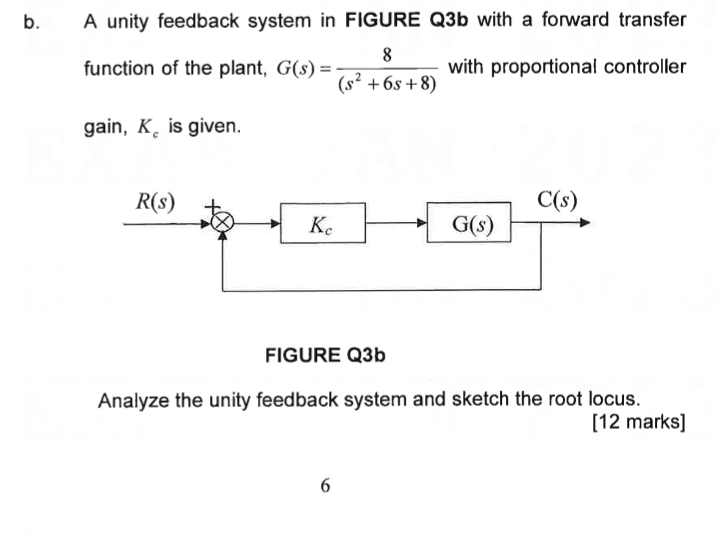 Solved b. ﻿A unity feedback system in ﻿FIGURE Q3b ﻿with a | Chegg.com