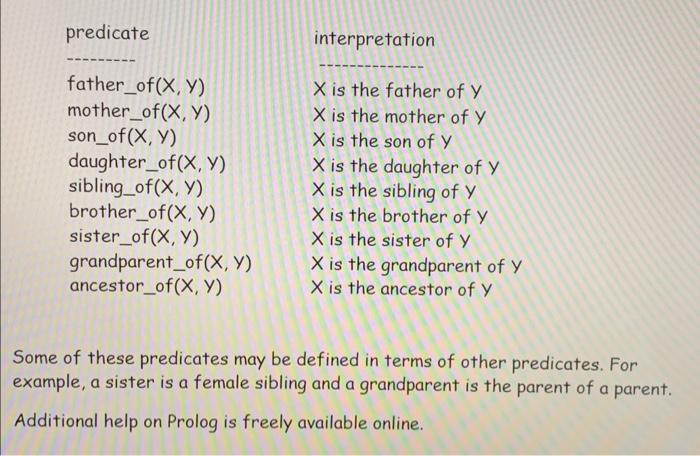 Solved please complete entire question with full answer and | Chegg.com