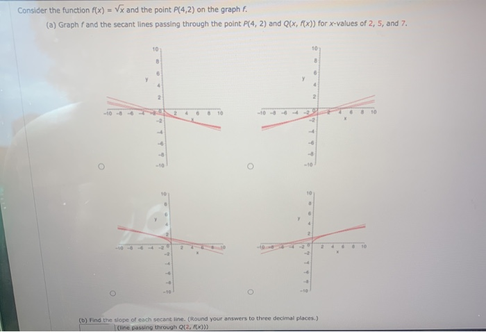 Solved Consider the function f(x) Vx and the point P(4,2) on | Chegg.com