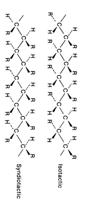Solved Isotactic Syndiotactic | Chegg.com