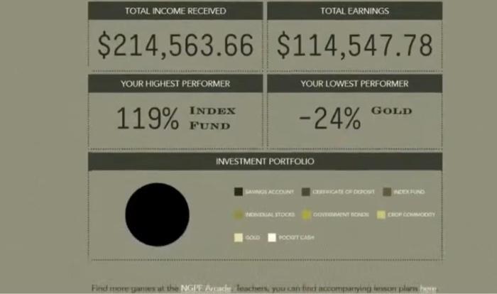 Solved Assuming you maintain a rewsonable yearly growth at | Chegg.com