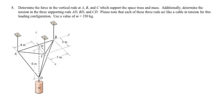 Solved 8. Determine the force in the vertical rods at A, B, | Chegg.com