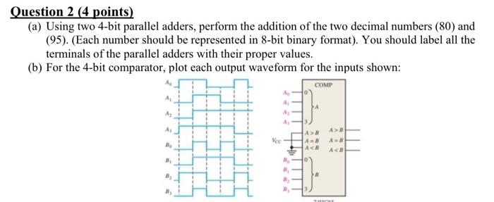 Solved Question 2 (4 points) (a) Using two 4-bit parallel | Chegg.com