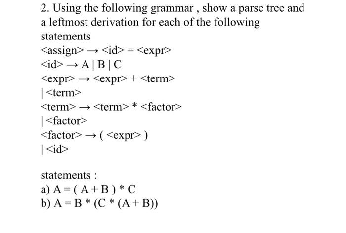 2. Using the following grammar, show a parse tree and | Chegg.com