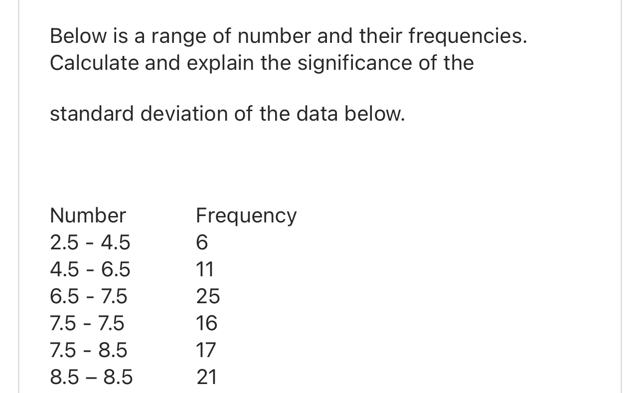Solved Below is a range of number and their frequencies. | Chegg.com