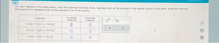 Solved For each reaction in the table below, write the | Chegg.com