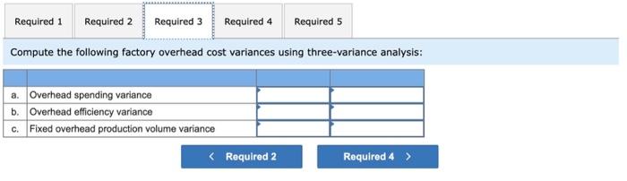 Solved ompute the following factory overhead cost variances | Chegg.com