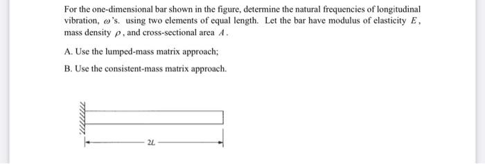 Solved For the one-dimensional bar shown in the figure, | Chegg.com