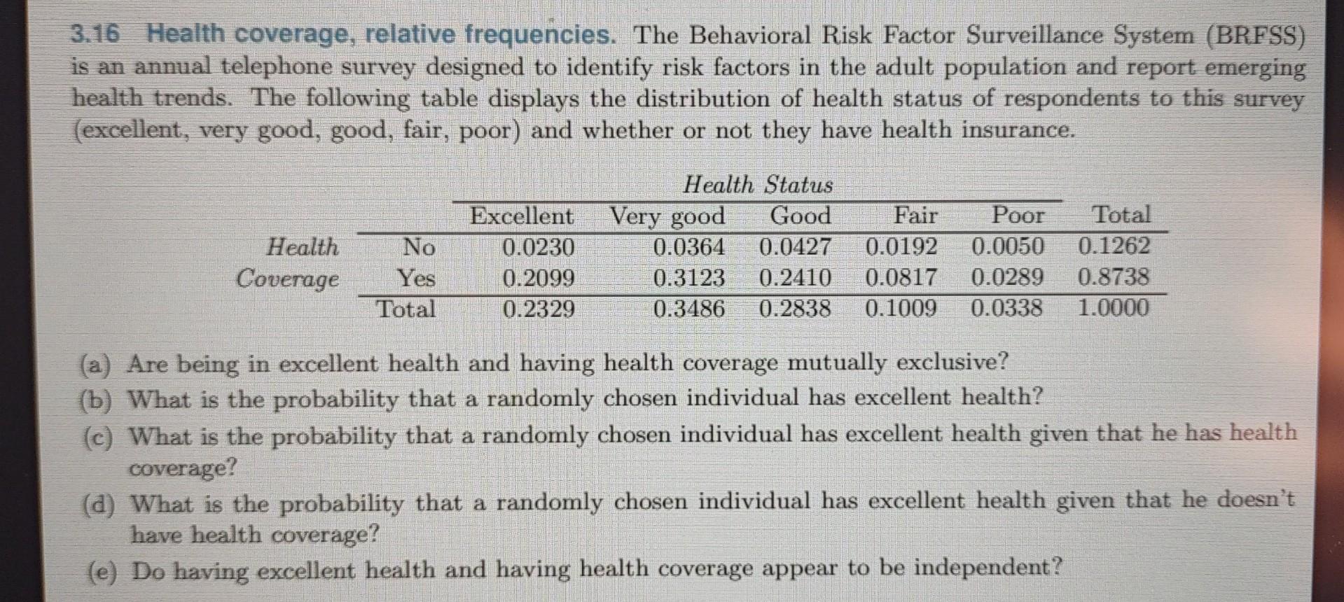 Solved 316 Health Coverage Relative Frequencies The 