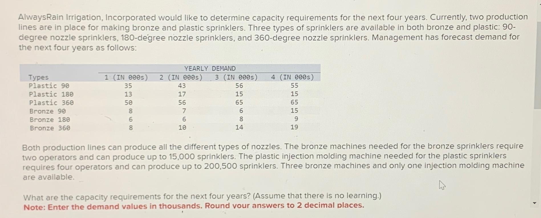 Solved PLEASE ONLY USE THE NUMBERS PEOVIDED IN THE ANSWER • | Chegg.com