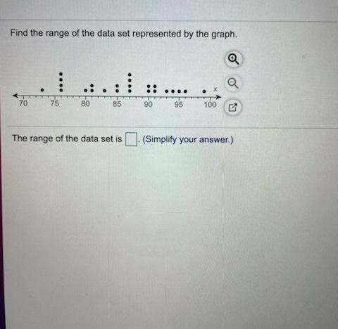 Solved Find the range of the data set represented by the | Chegg.com