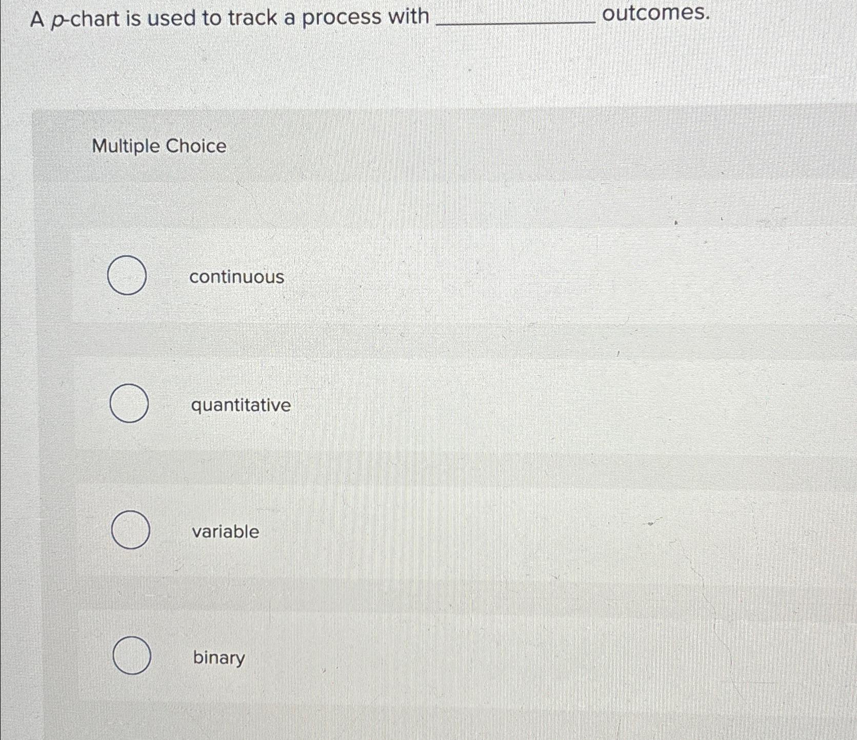 Solved A p-chart is used to track a process | Chegg.com