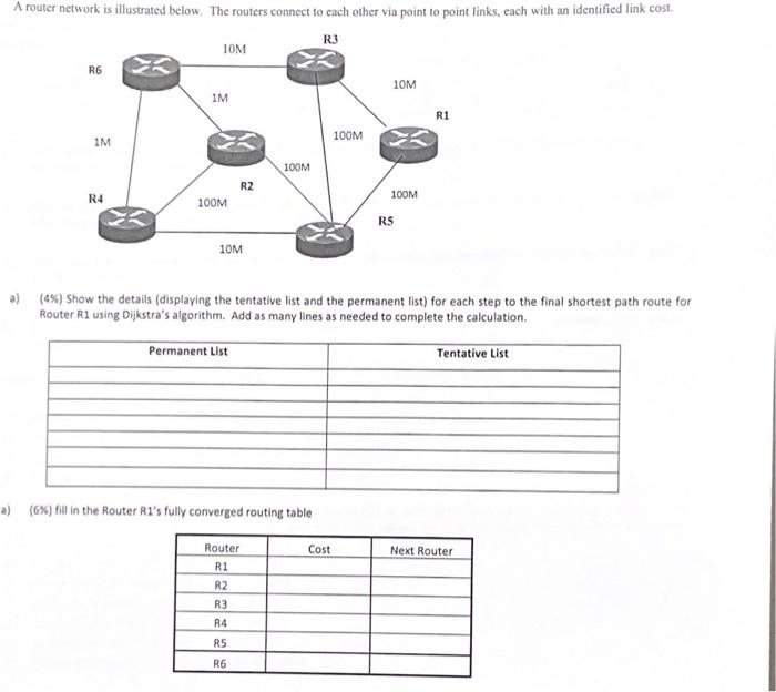 Solved a) (4\%) Show the details (displaying the tentative | Chegg.com