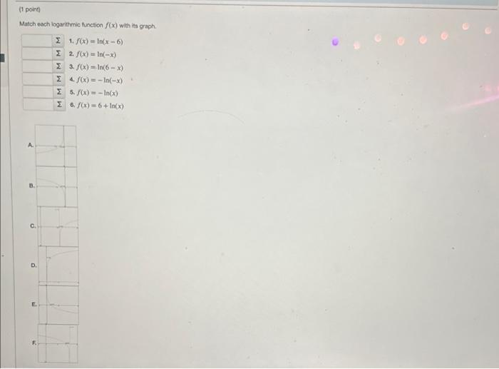 Solved Match each logarithmic function f(x) with its graph. | Chegg.com