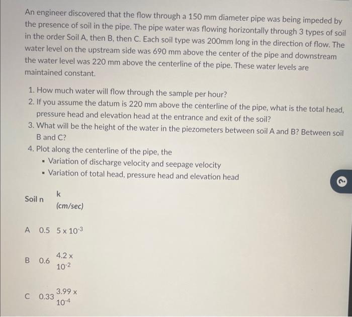 Solved An engineer discovered that the flow through a 150 mm | Chegg.com