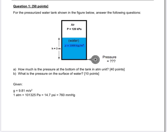 Solved Question 1: [50 points) For the pressurized water | Chegg.com