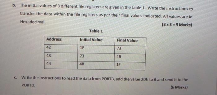 b. The initial values of 3 different file registers | Chegg.com