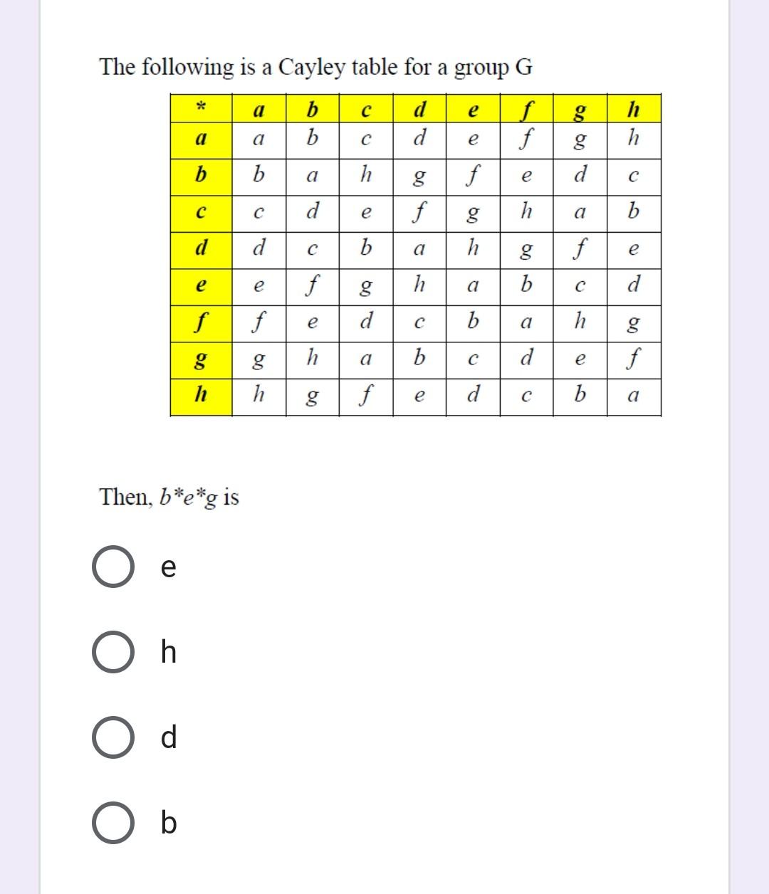 Solved The following is a Cayley table for a group G Then, | Chegg.com