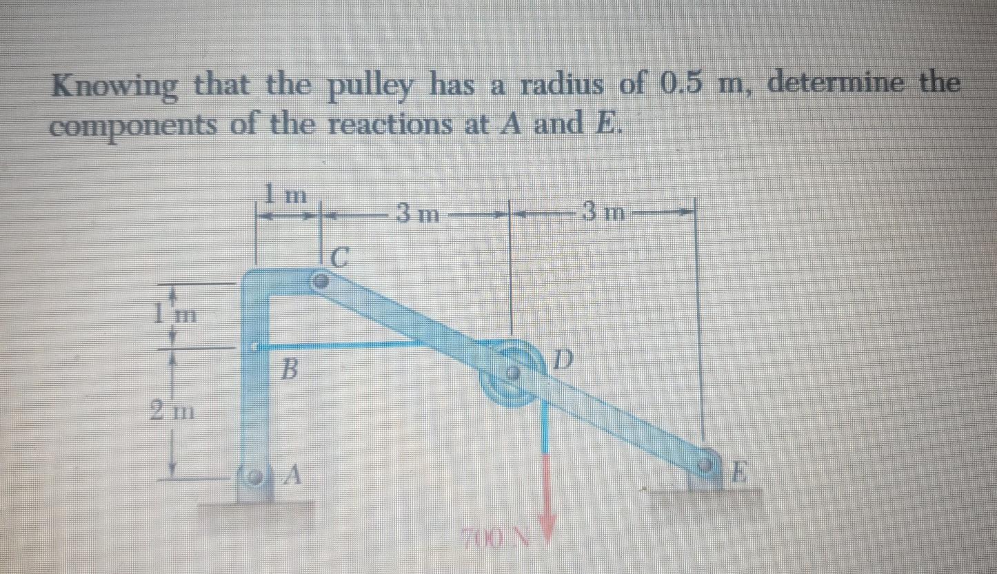 Solved Knowing that the pulley has a radius of 0.5 m, | Chegg.com