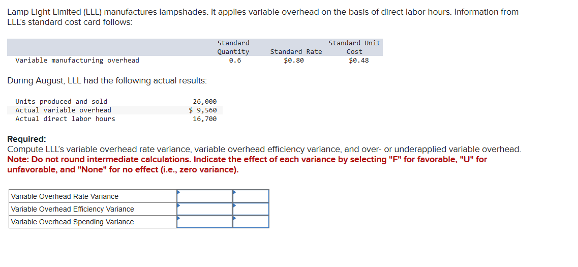 Solved Lamp Light Limited (LLL) ﻿manufactures lampshades. It | Chegg.com