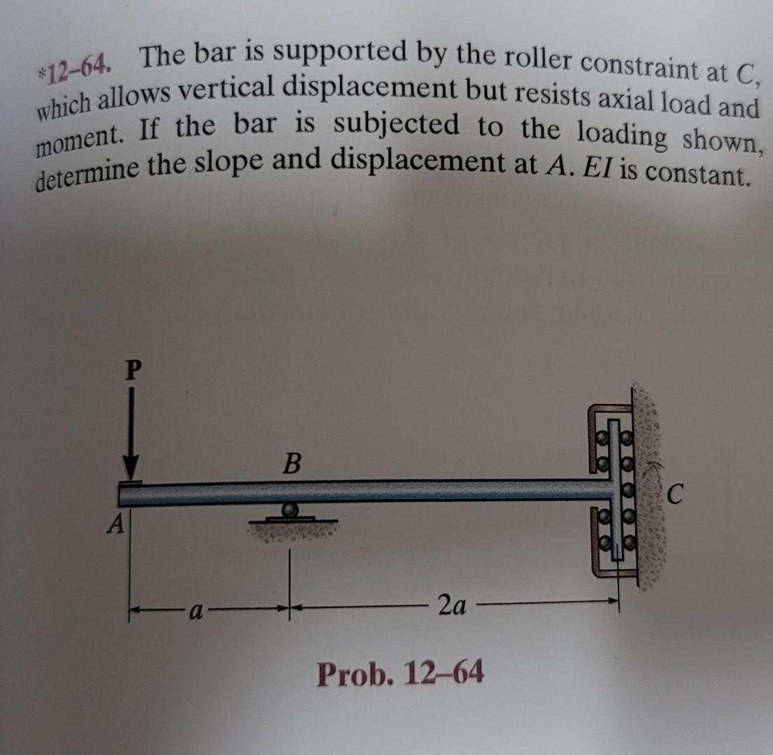 Solved *12-64. The bar is supported by the roller constraint | Chegg.com