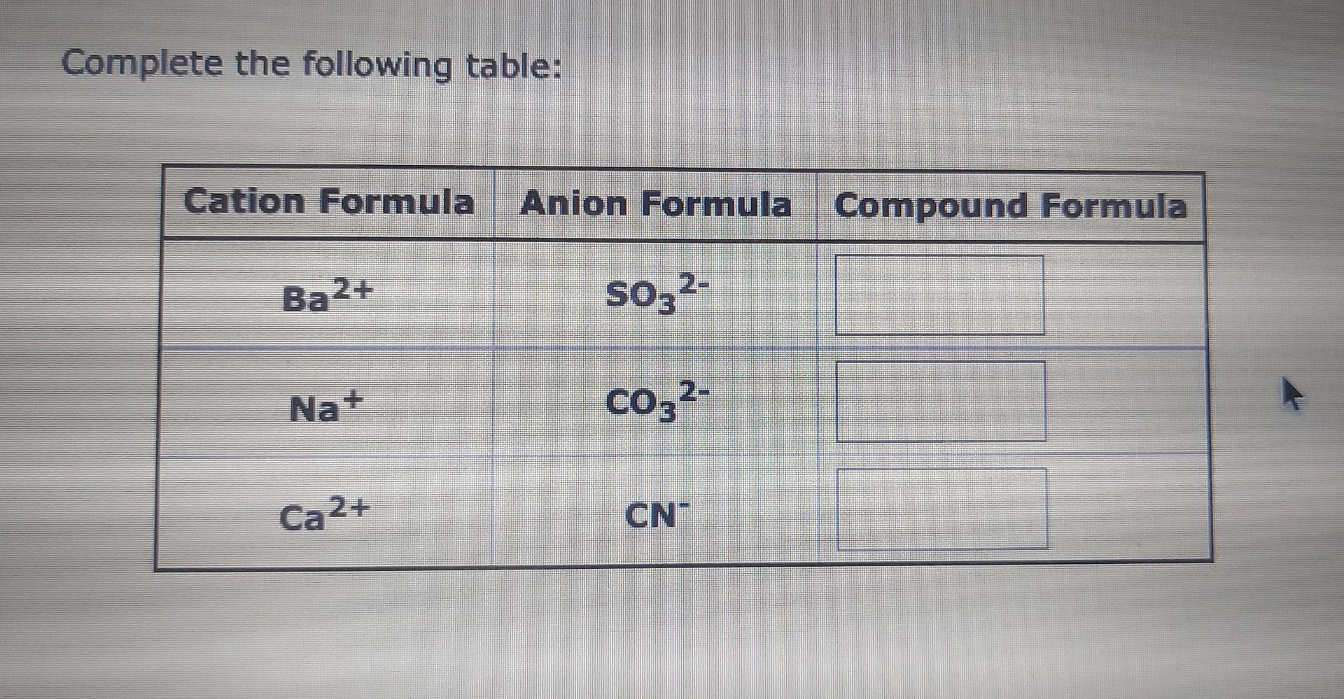 Solved Complete the following table: Complete the following | Chegg.com