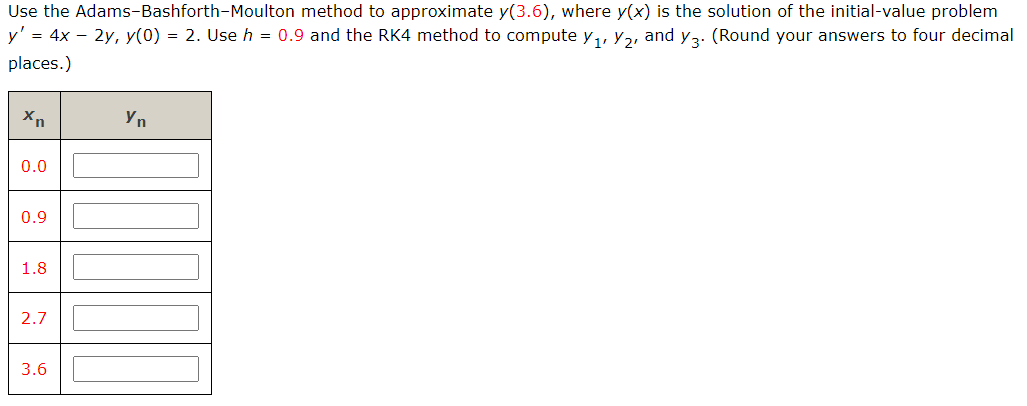 Solved Use the Adams-Bashforth-Moulton method to approximate | Chegg.com