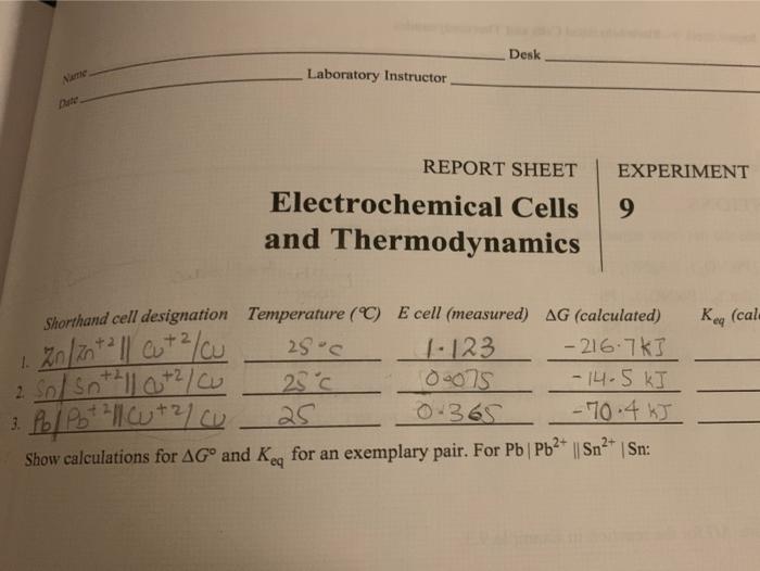 Solved Desk Name Laboratory Instructor REPORT SHEET | Chegg.com