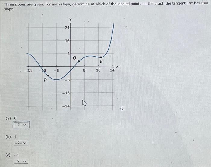 Solved Three slopes are given. For each slope, determine at | Chegg.com