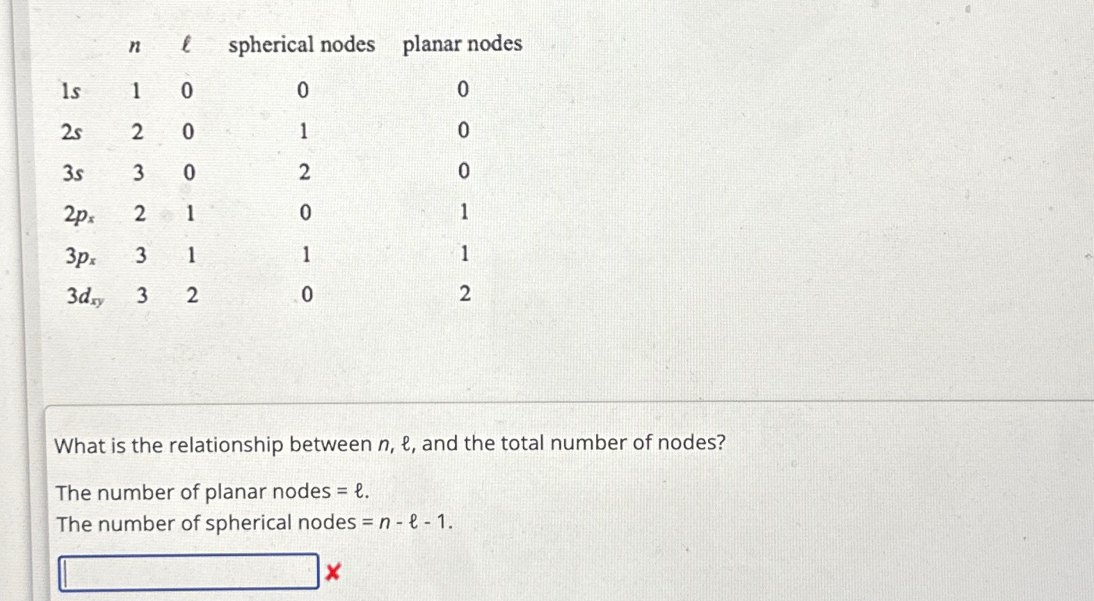Solved \table[[,n,l,spherical nodes,planar | Chegg.com