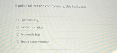 Solved If points fall outside control limits, ﻿this | Chegg.com