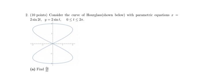 Solved 2. (10 points) Consider the curve of Hourglass(shown | Chegg.com