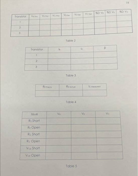Solved Schematic Procedure DC Load Line 1. Consider the | Chegg.com