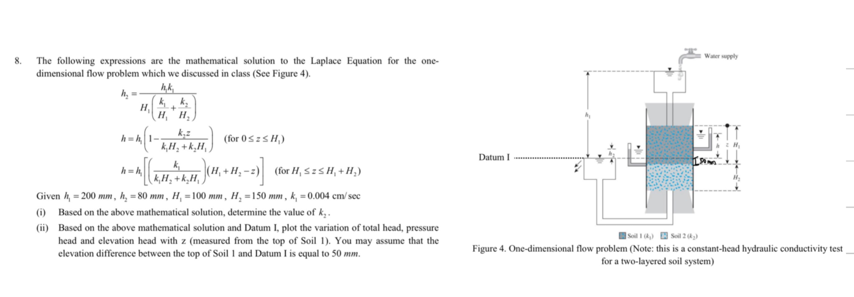 Solved The following expressions are the mathematical | Chegg.com