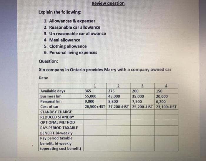 Review question Explain the following: 1. Allowances | Chegg.com