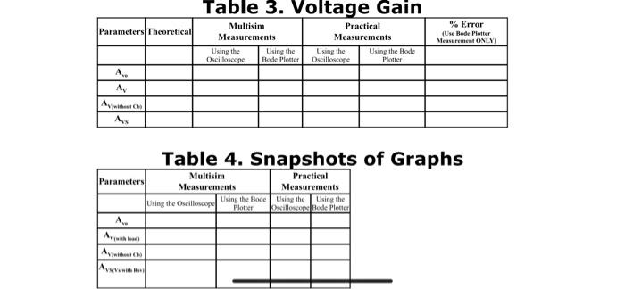 Solved Figure 1. DC Biasing of Common-source N− channel | Chegg.com