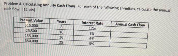 Solved Problem 4. Calculating Annuity Cash Flows. For each | Chegg.com