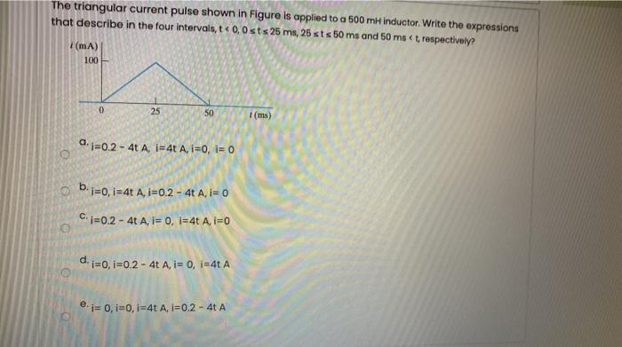 Solved The triangular current pulse shown in Figure is | Chegg.com