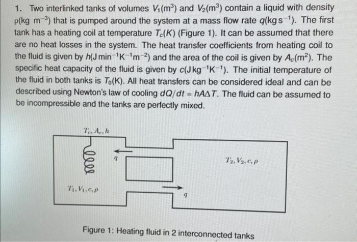 Solved 1. Two interlinked tanks of volumes V1(m3) and V2(m3) | Chegg.com
