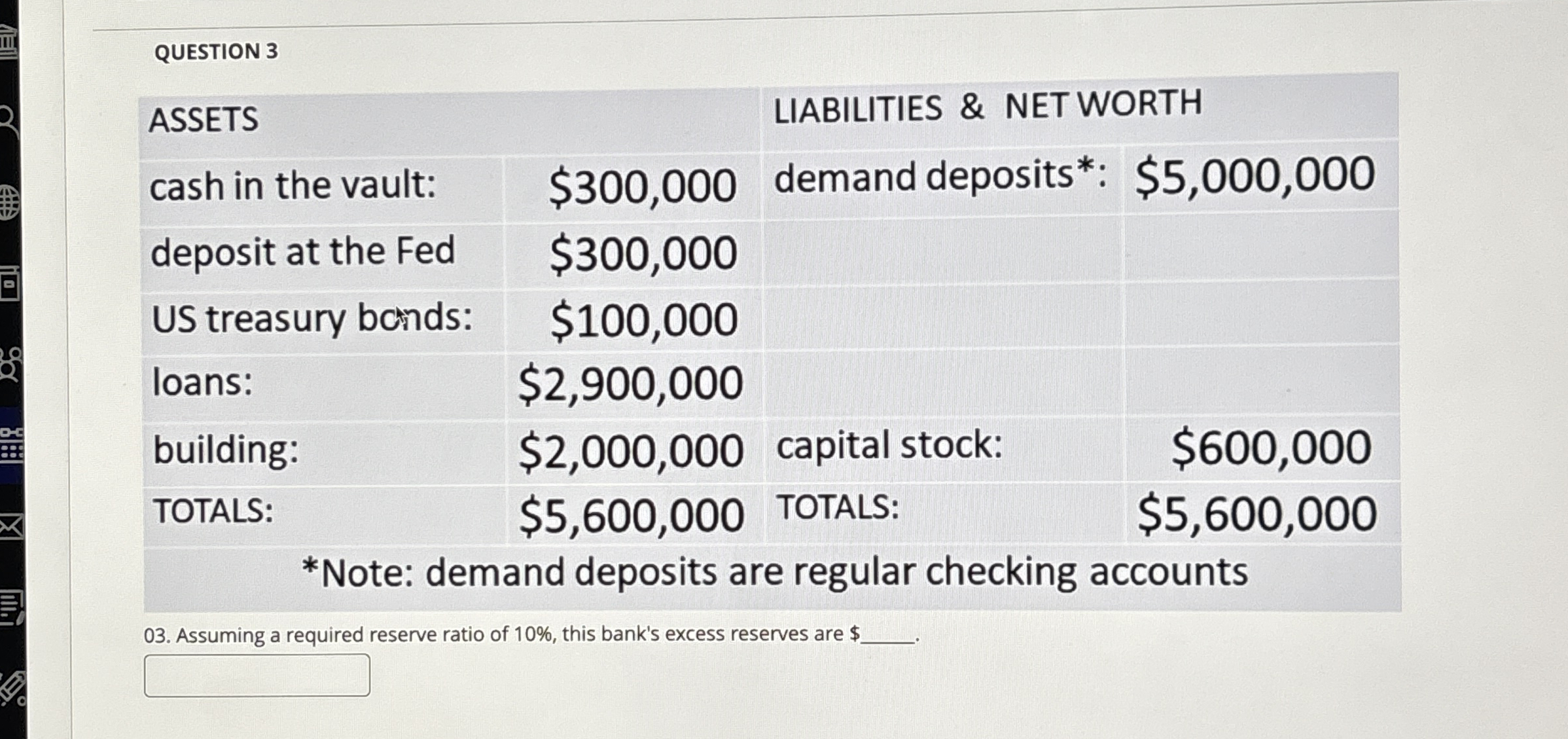 Solved \table[[ASSETS,LIABILITIES & NET WORTH],[cash in the | Chegg.com