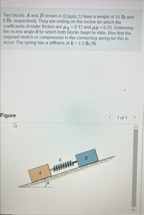 Solved Two blocks A and B shown in (Figure 1) have a weight | Chegg.com