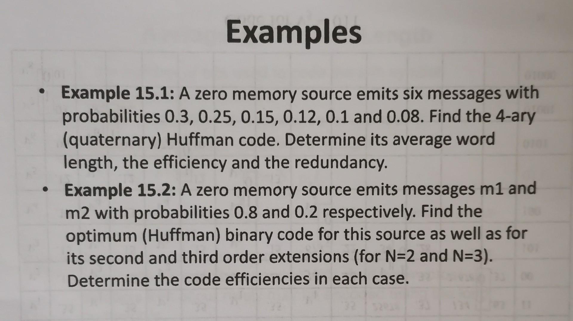Solved Examples Example 15.1: A zero memory source emits six | Chegg.com