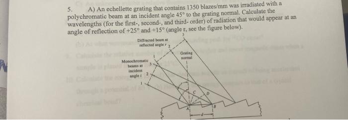 Solved 5. A) An echellette grating that contains 1350 | Chegg.com