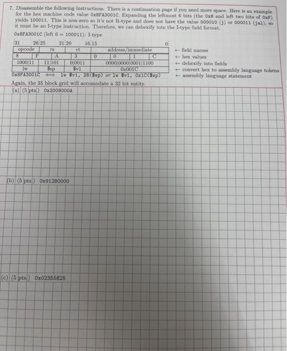 Solved 7. Disassemble the following instructions. There is a | Chegg.com