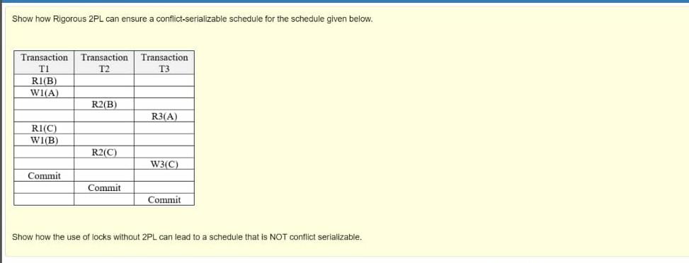 Solved Show how Rigorous 2PL can ensure a | Chegg.com