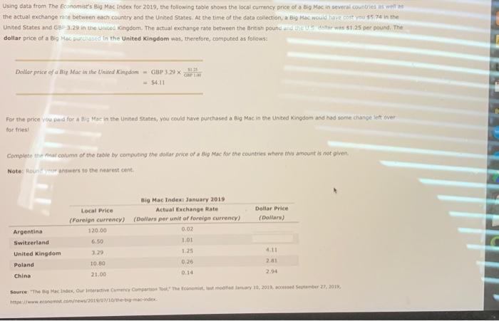 Solved Using data from The fconomise's Big Mac index for | Chegg.com