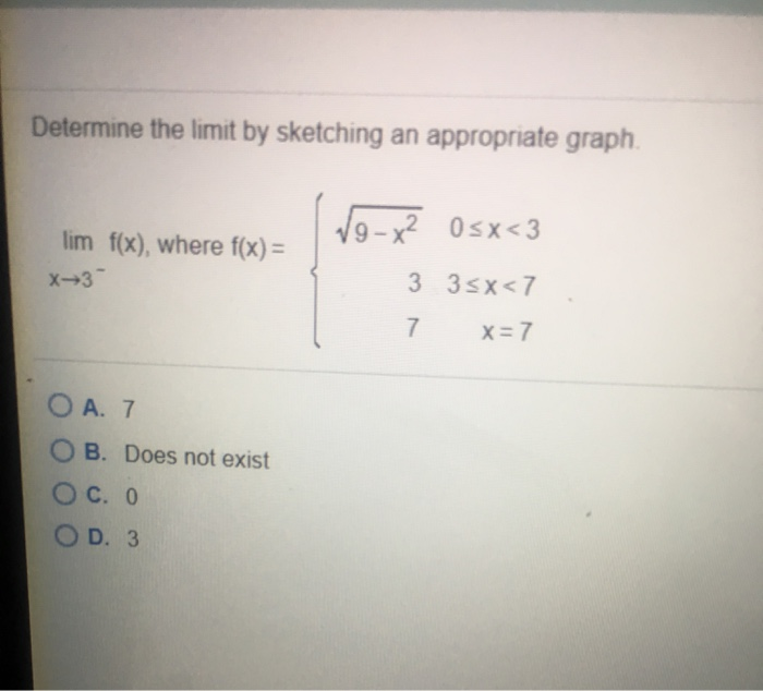 Solved Determine the limit by sketching an appropriate | Chegg.com