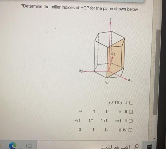 Solved Determine The Miller Indices Of Hcp For The Plane